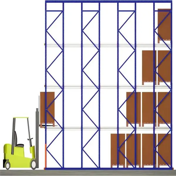 Drive-In Rack System - - Olursa Rafınız HAS'ından Olsun...